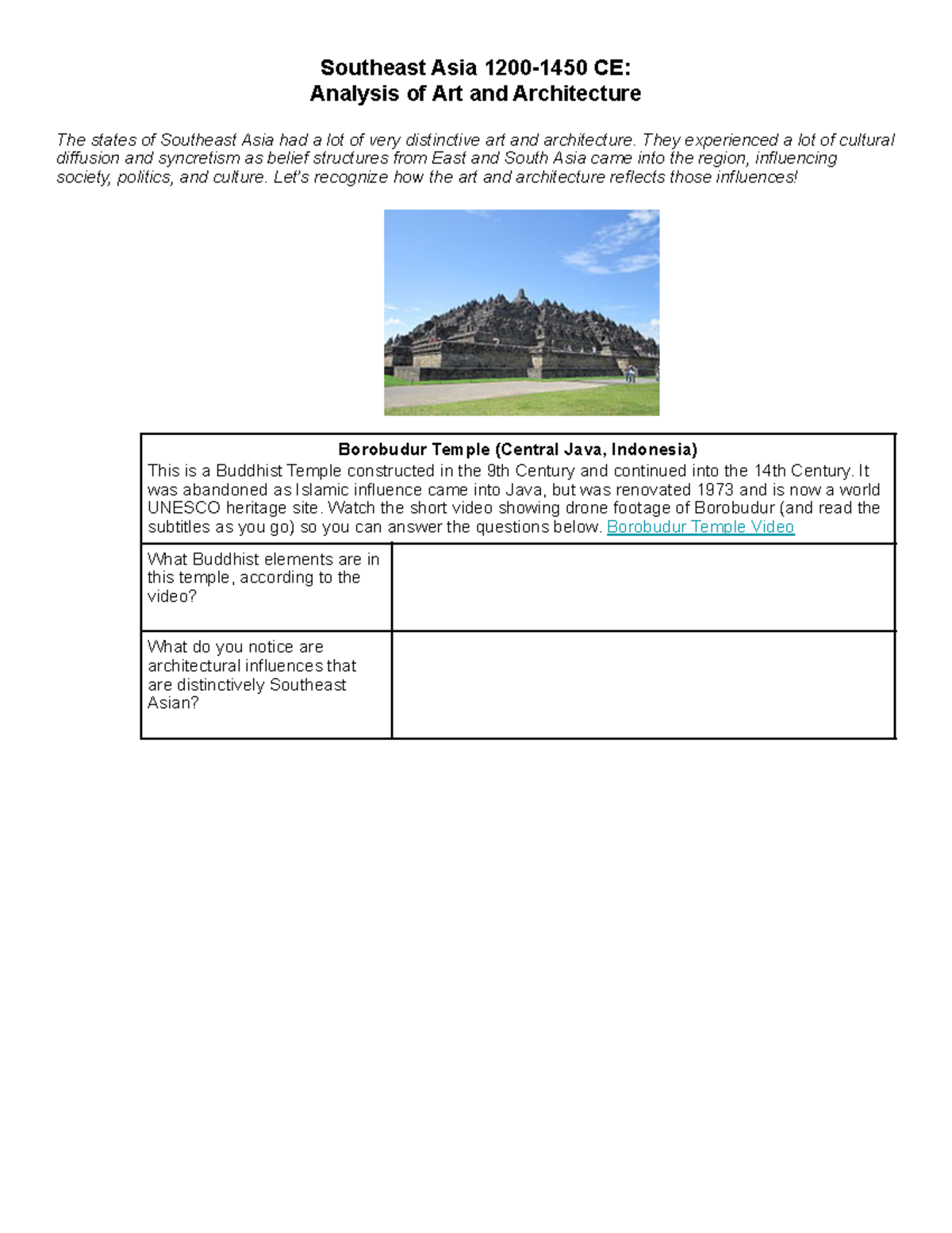 Southeast Asia Art & Architecture Analysis (1200-1450 CE) - Studocu