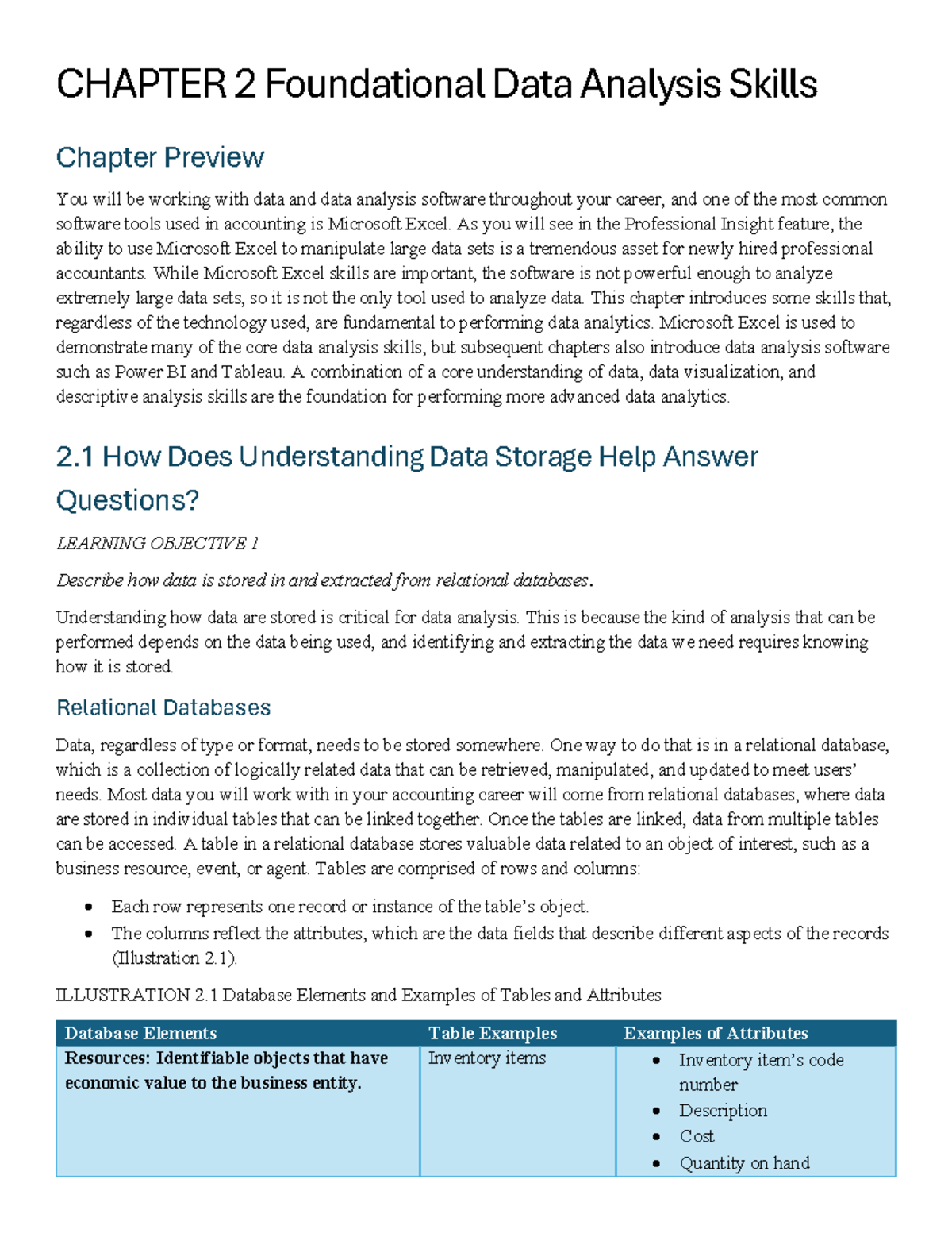 CH2 Data Analysis Skills: Excel Functions & Pivot Tables Overview - Studocu