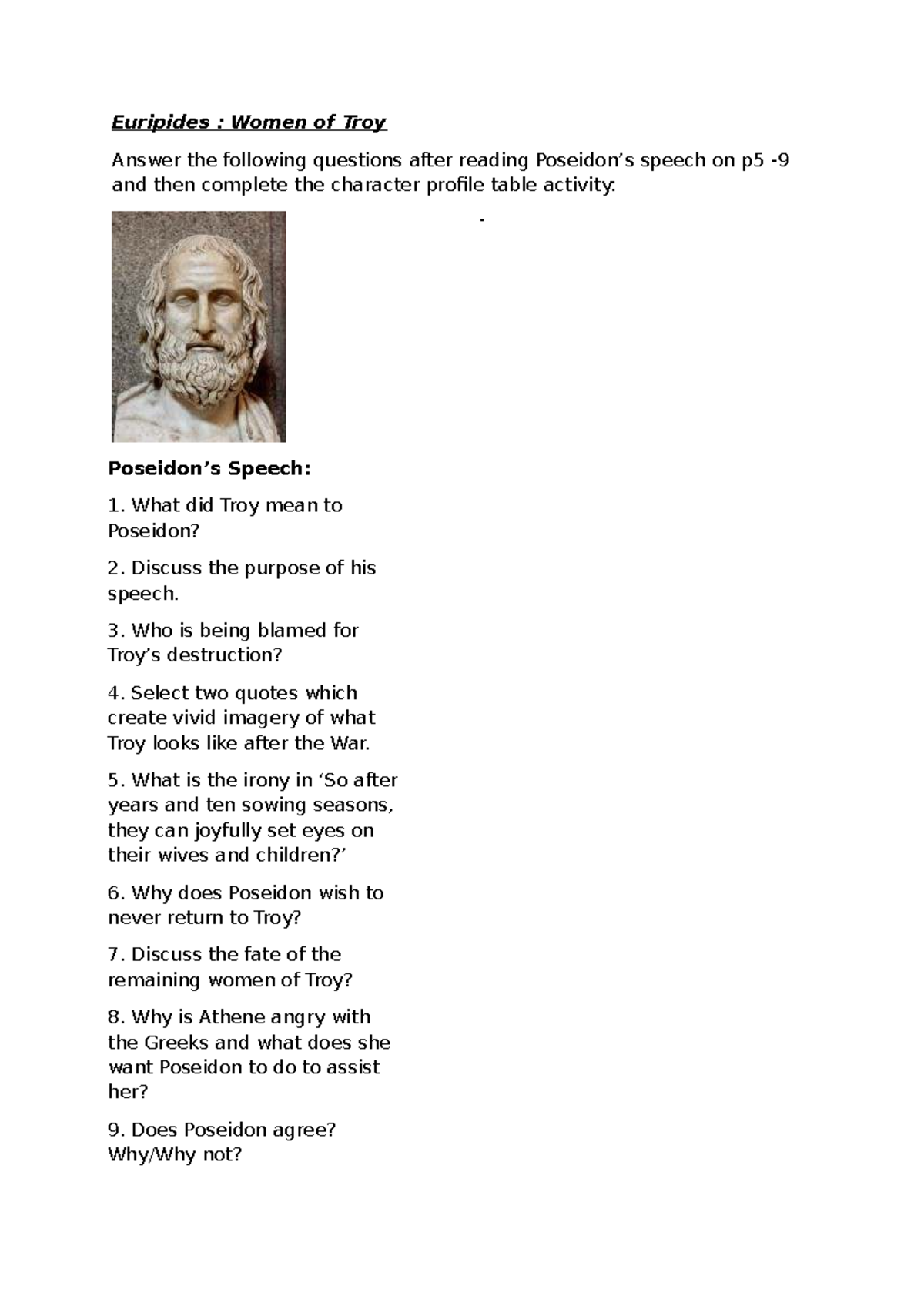 Euripides: Women of Troy - Lesson 1 Character Profiles & Analysis - Studocu
