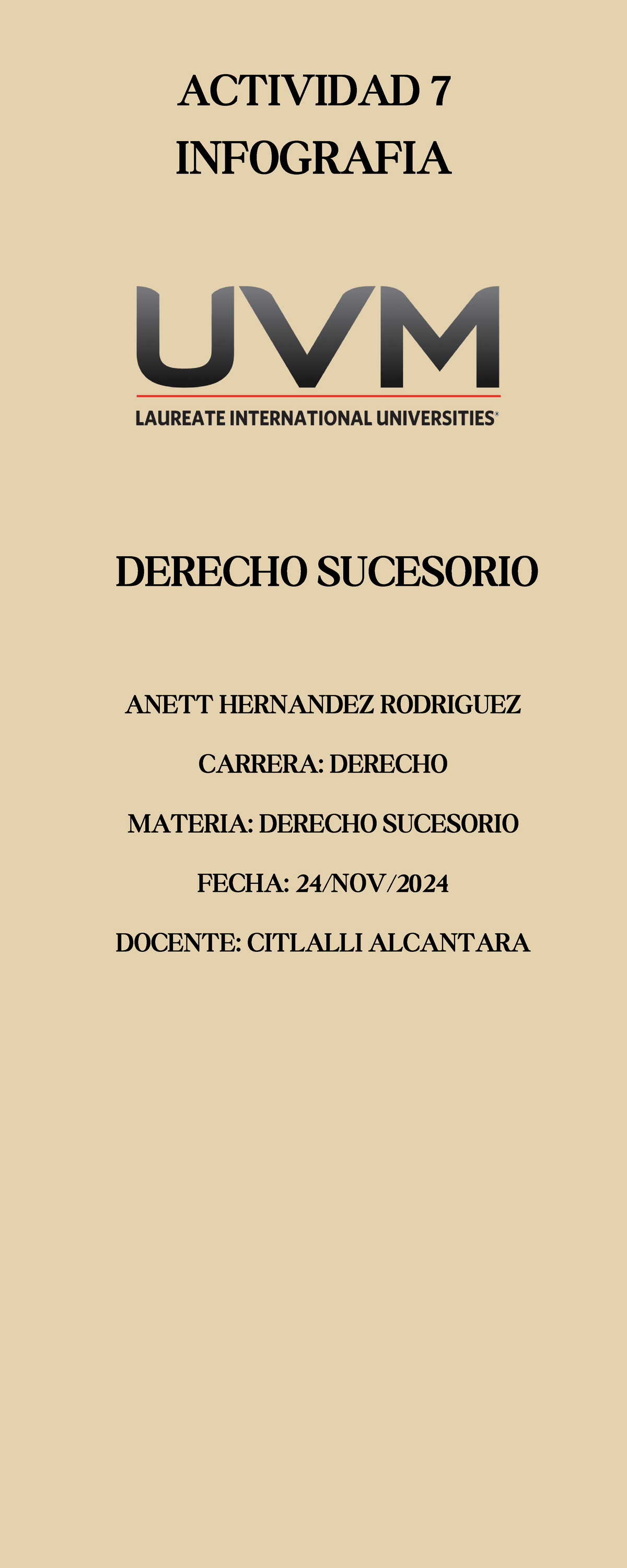 Act7inf - Act 7 Infografia - Derecho Sucesorio - ANETT HERNANDEZ ...