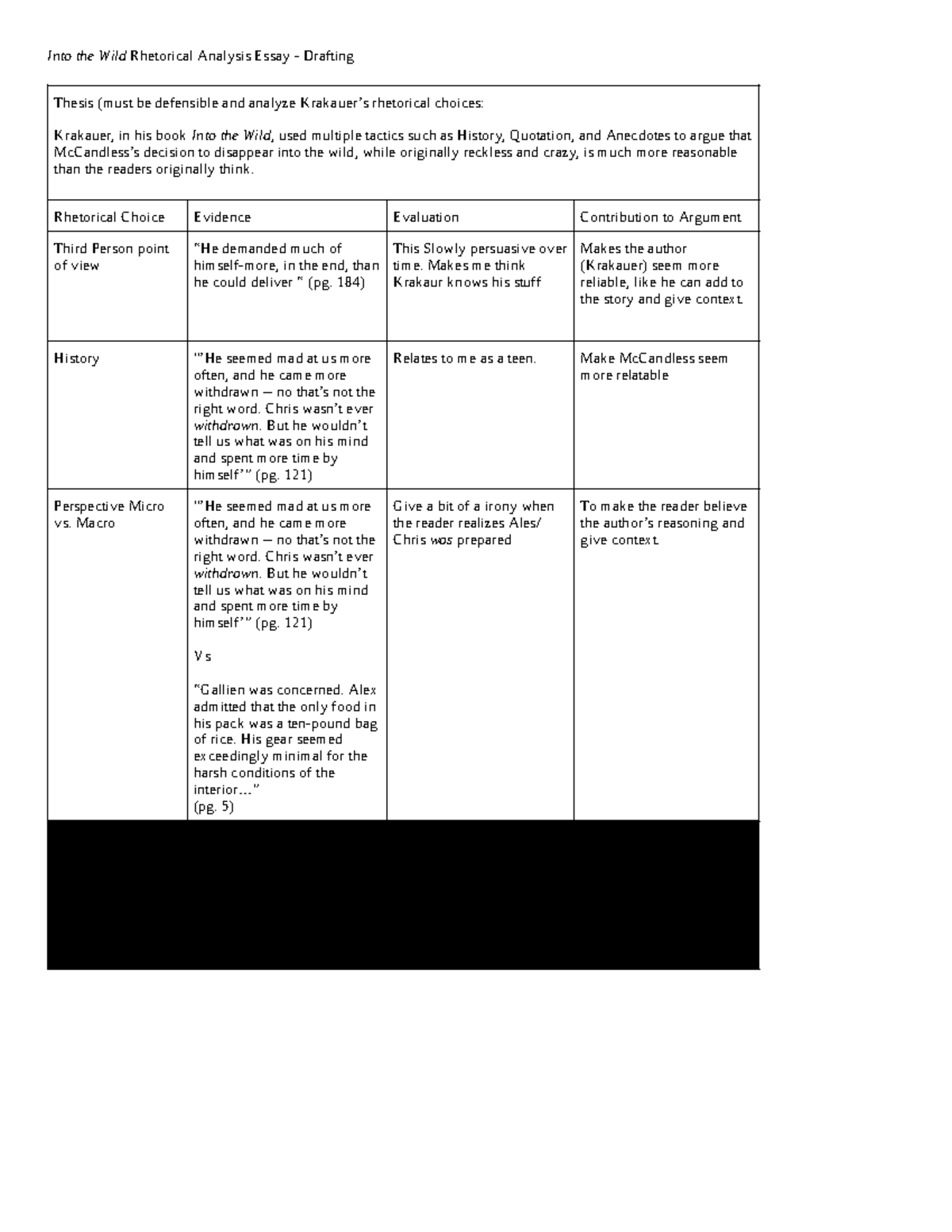 Copy of Into the Wild Rhetorical Analysis Essay - Drafting - Google ...