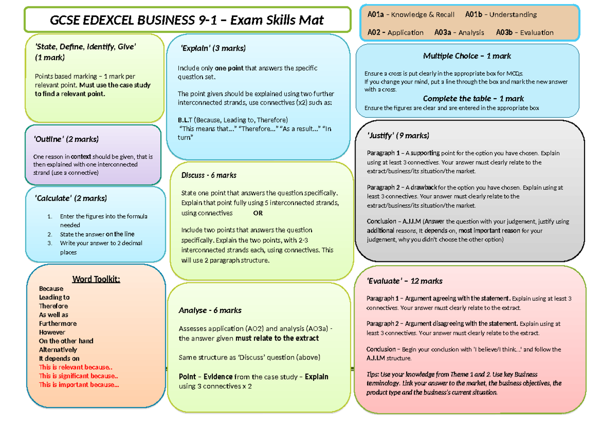 GCSE EDEXCEL BUSINESS 9-1: Exam Skills Mat Guide - Studocu