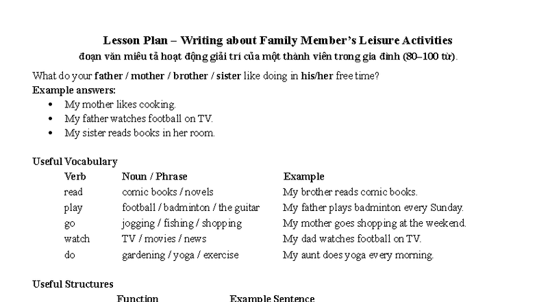 Lesson Plan: Writing about Family Leisure Activities (ENG101) - Studocu
