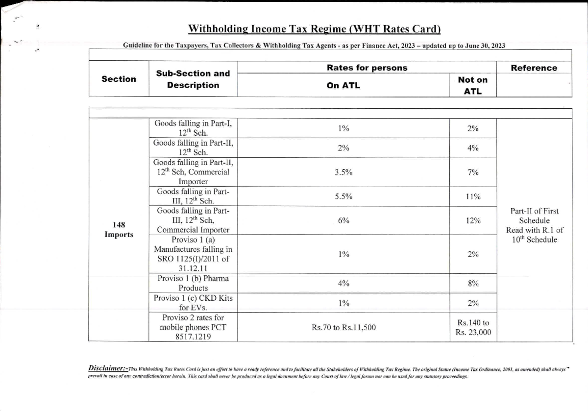 Withholding Tax Rates Card - Finance Act 2023 Update (up to June 30 ...