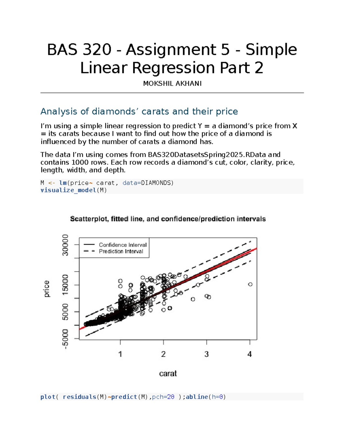 Assignment 5 320 Simple Linear Regression 2 1 - BAS 320 - Assignment 5 - Simple Linear ...