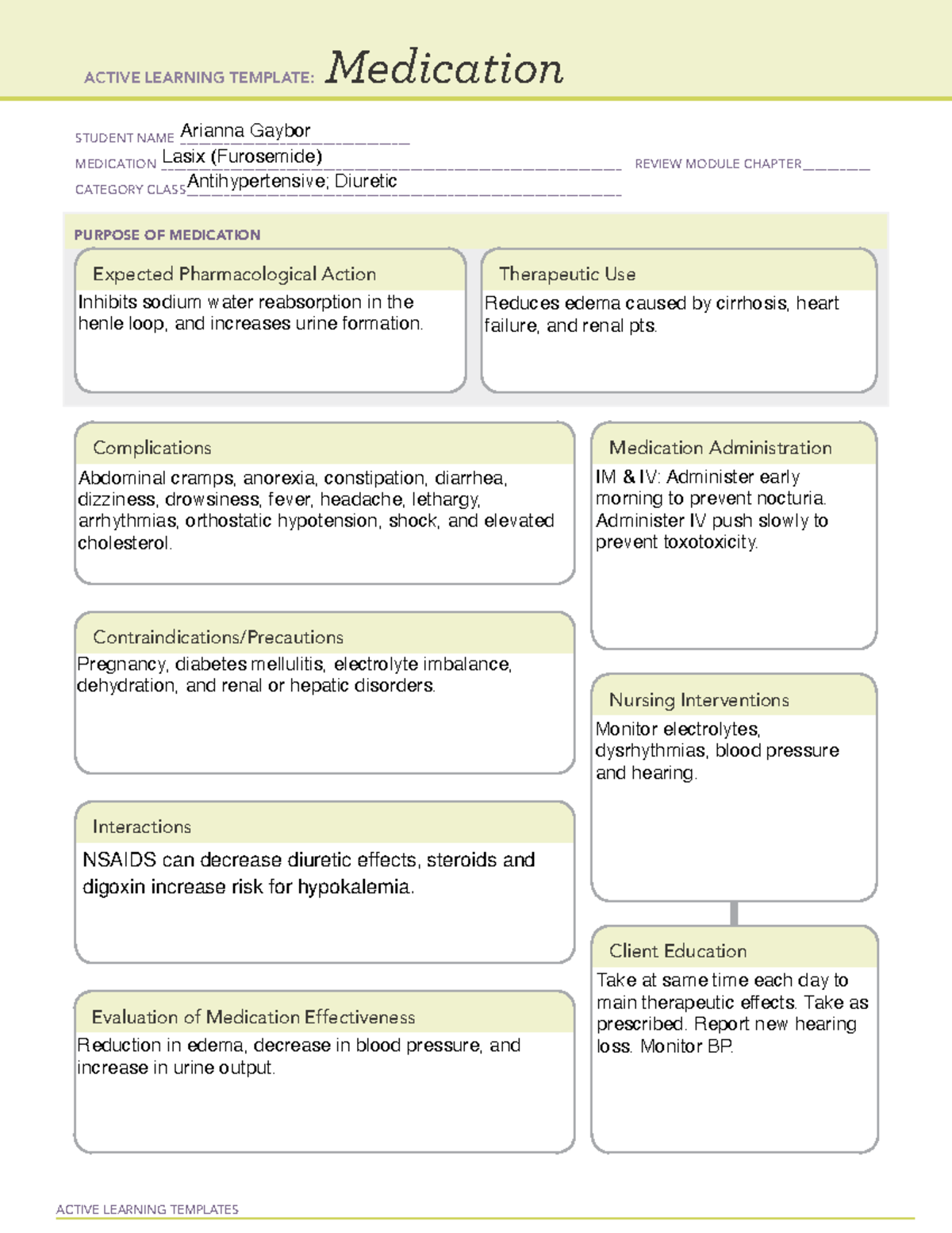 Lasix - ACTIVE LEARNING TEMPLATES Medication STUDENT NAME
