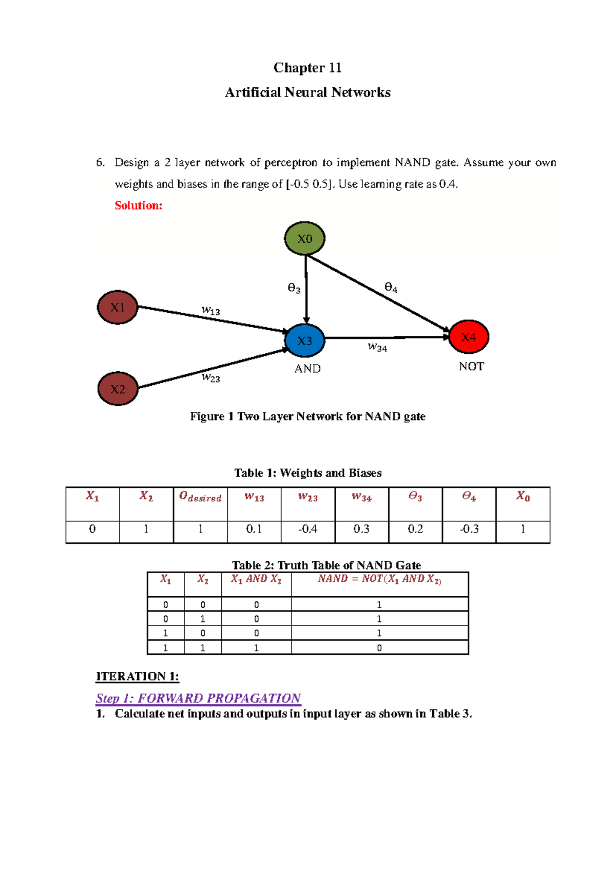 Chapter 11: Designing a 2-Layer Perceptron for NAND Gate Implementation - Studocu
