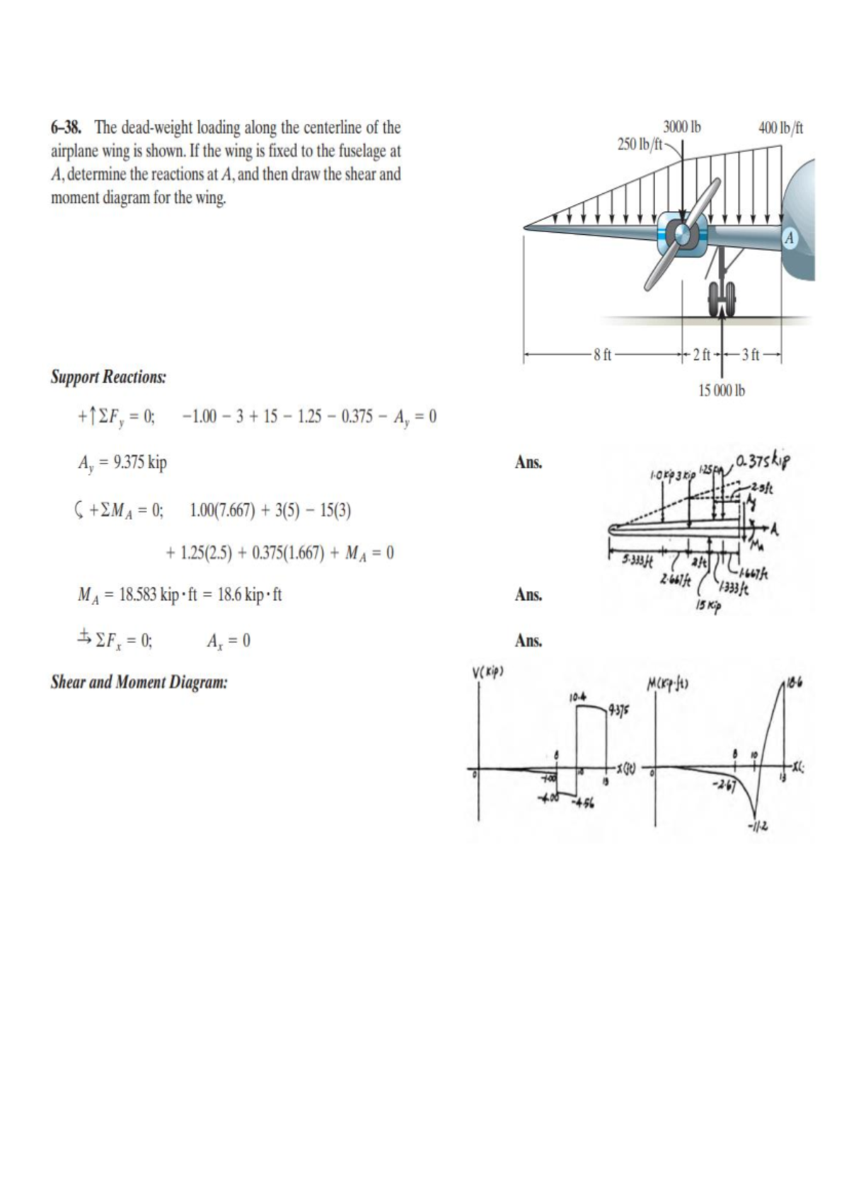 PC3 - Shear and Moment Diagrams for lb 400 Airplane Wing Analysis - Studocu