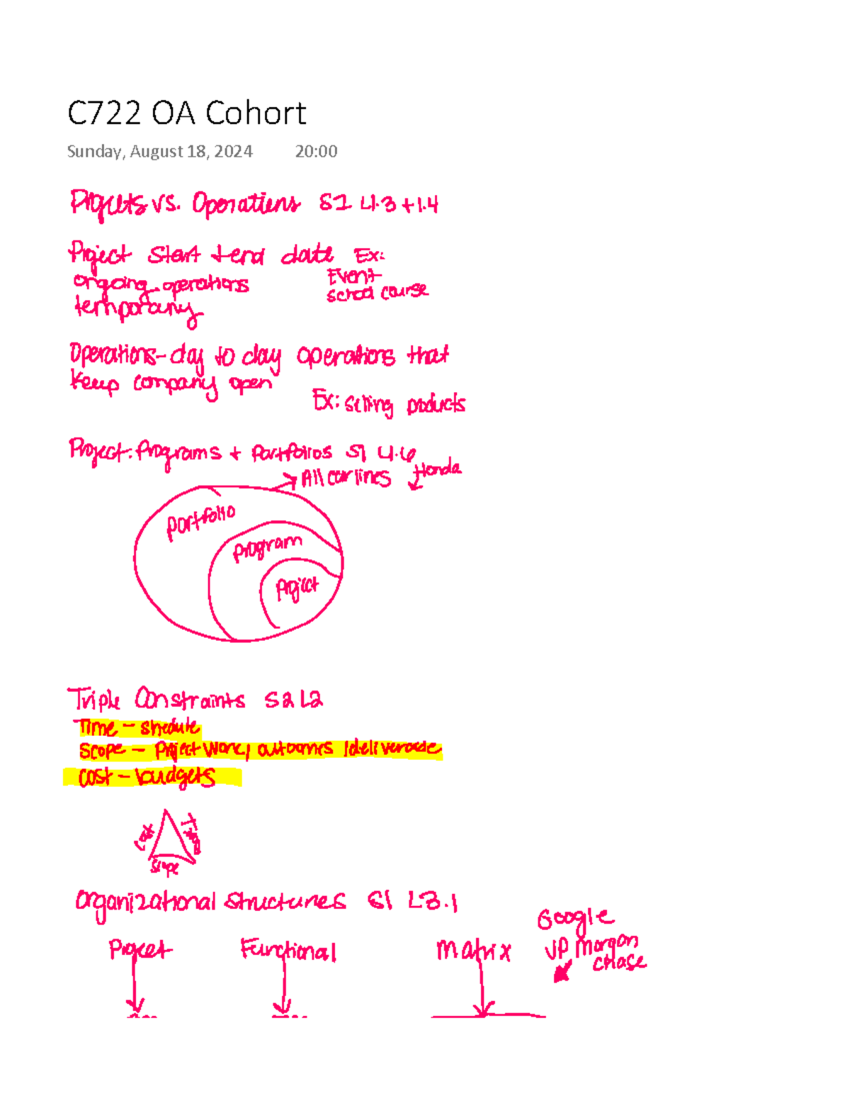 C722 OA Cohort Project Management Notes - Key Concepts & Structures ...