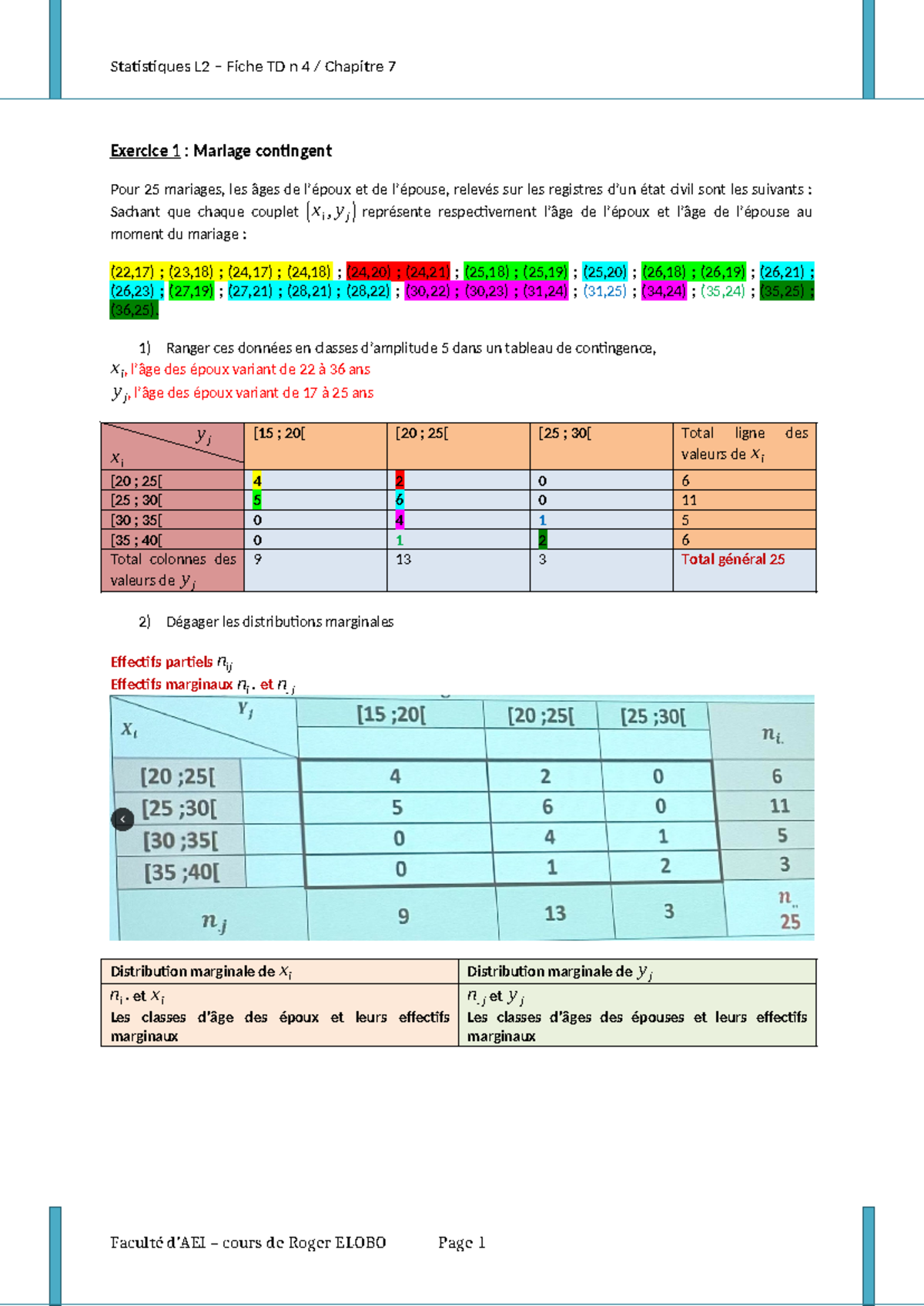 Stat L2 - TD 4 - fiche TD corrigé - Exercice 1 : Mariage contingent ...