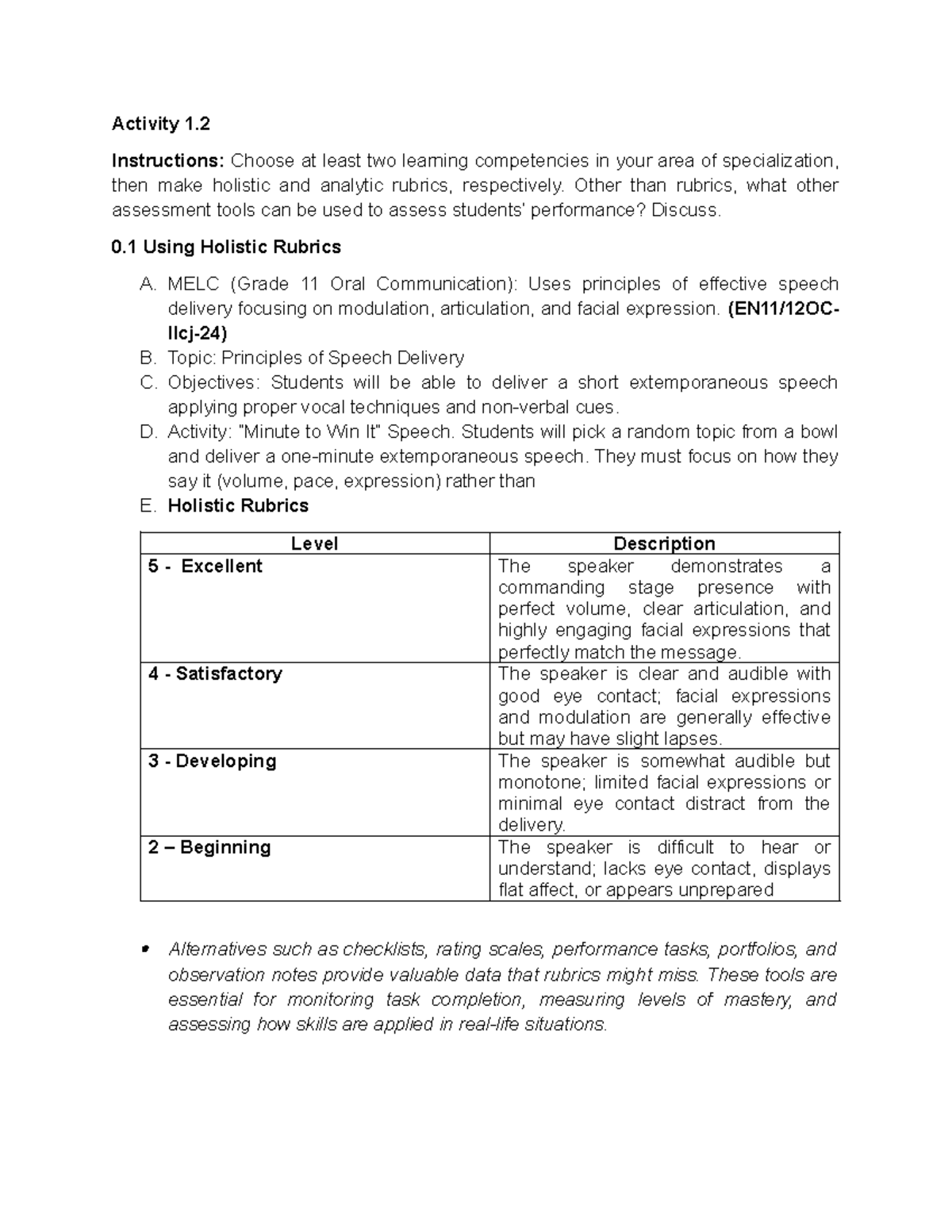 Activity 1.2: Holistic & Analytic Rubrics for Speech & Writing ...