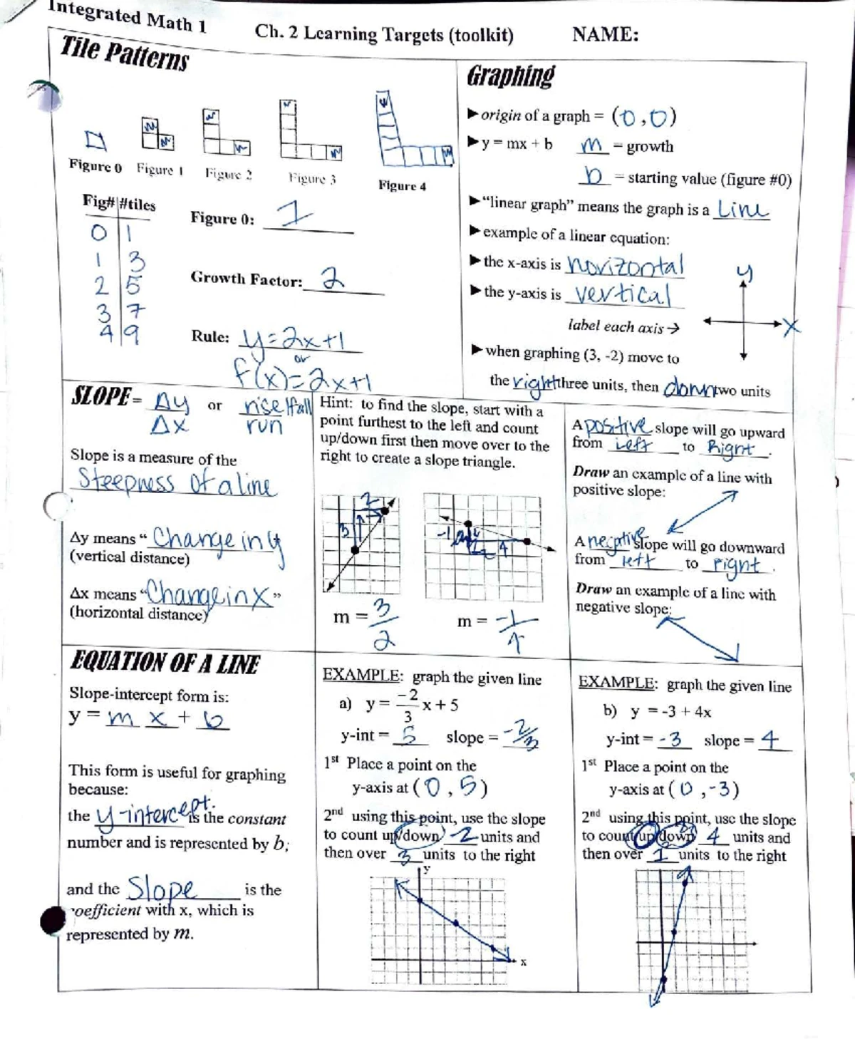Integrated Math 1: Unit 3 Toolkit on Transformations and Geometry - Studocu