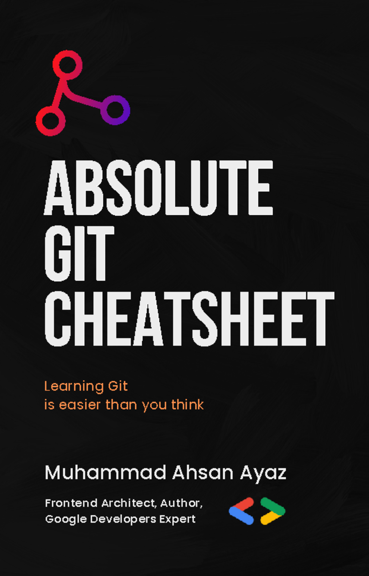 Absolute Git Cheat Sheet - ABSOLUTEABSOLUTE GIT GIT CHEATSHEET CHEATSHEET Muhammad Ahsan Ayaz ...