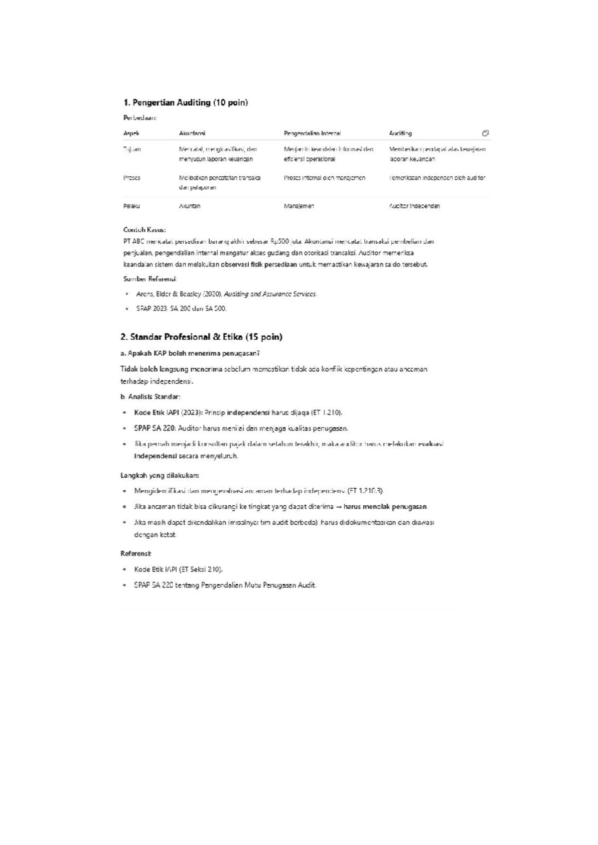 Jawaban UTS: Pengertian Auditing dan Standar Profesional Etika (AKT 101 ...