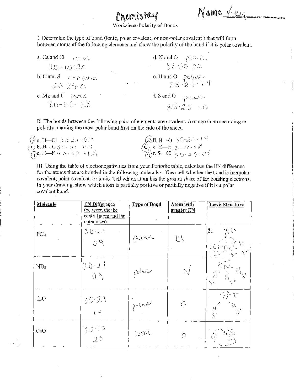 Polarity Of Molecules Worksheet