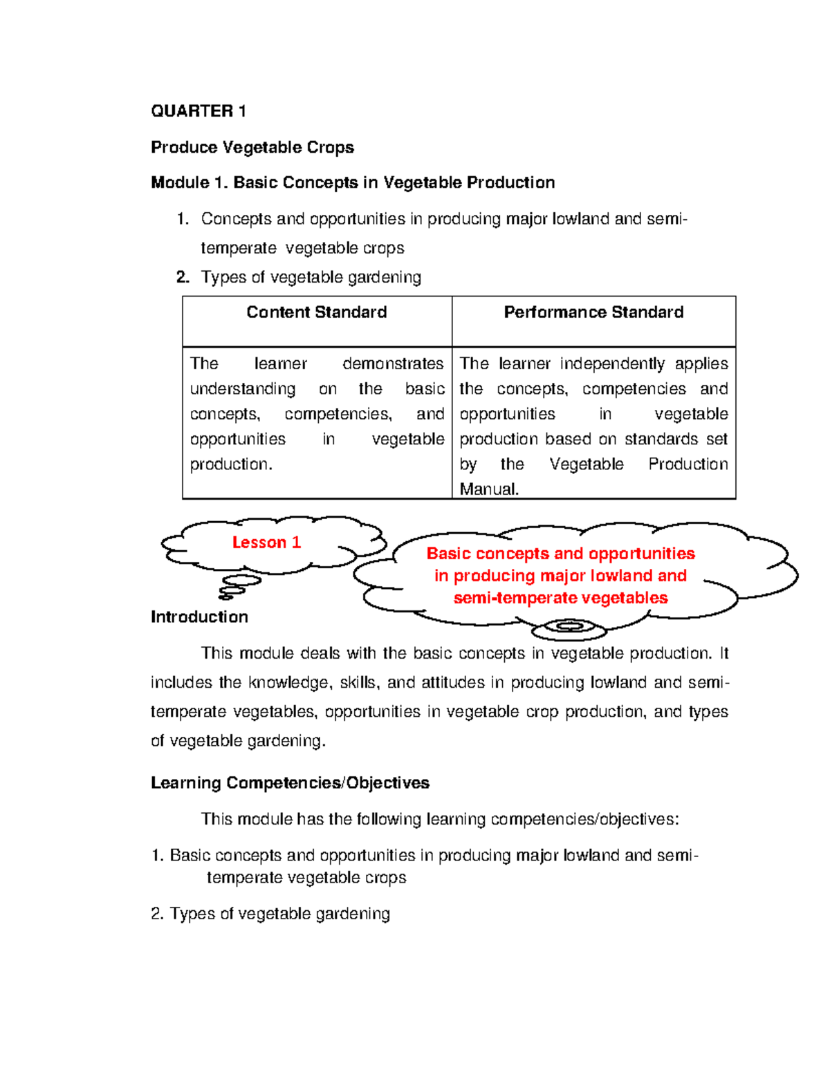 Module 1. Basic concepts in horticulture - QUARTER 1 Produce Vegetable ...