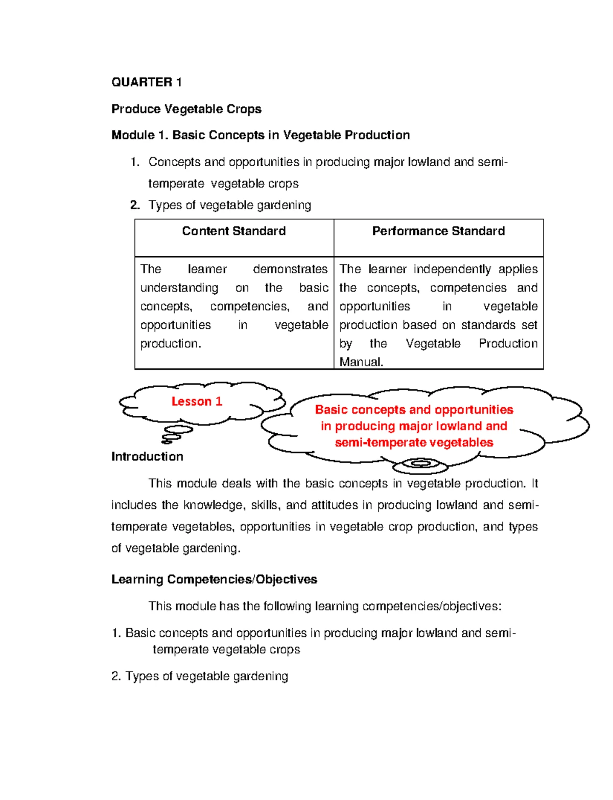 Module 1. Basic concepts in horticulture - QUARTER 1 Produce Vegetable ...