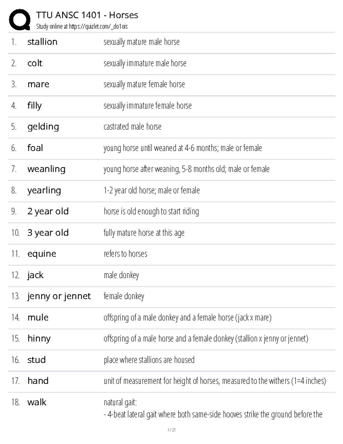 Exam Notes on Different Horse Breeds - TTU ANSC 1401 - Studocu