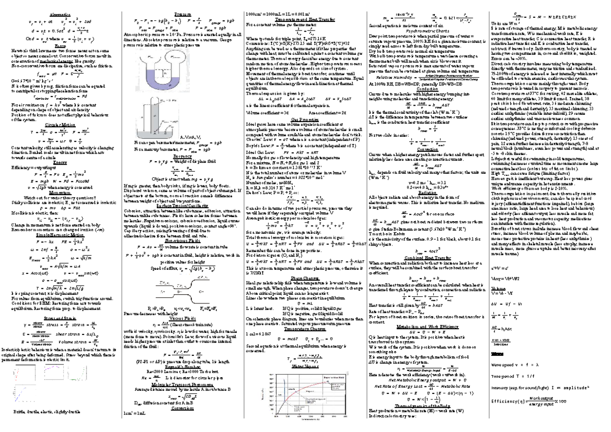 Cheat Sheet for PHYS191: Key Concepts in Fluid Mechanics and Thermodynamics - Studocu