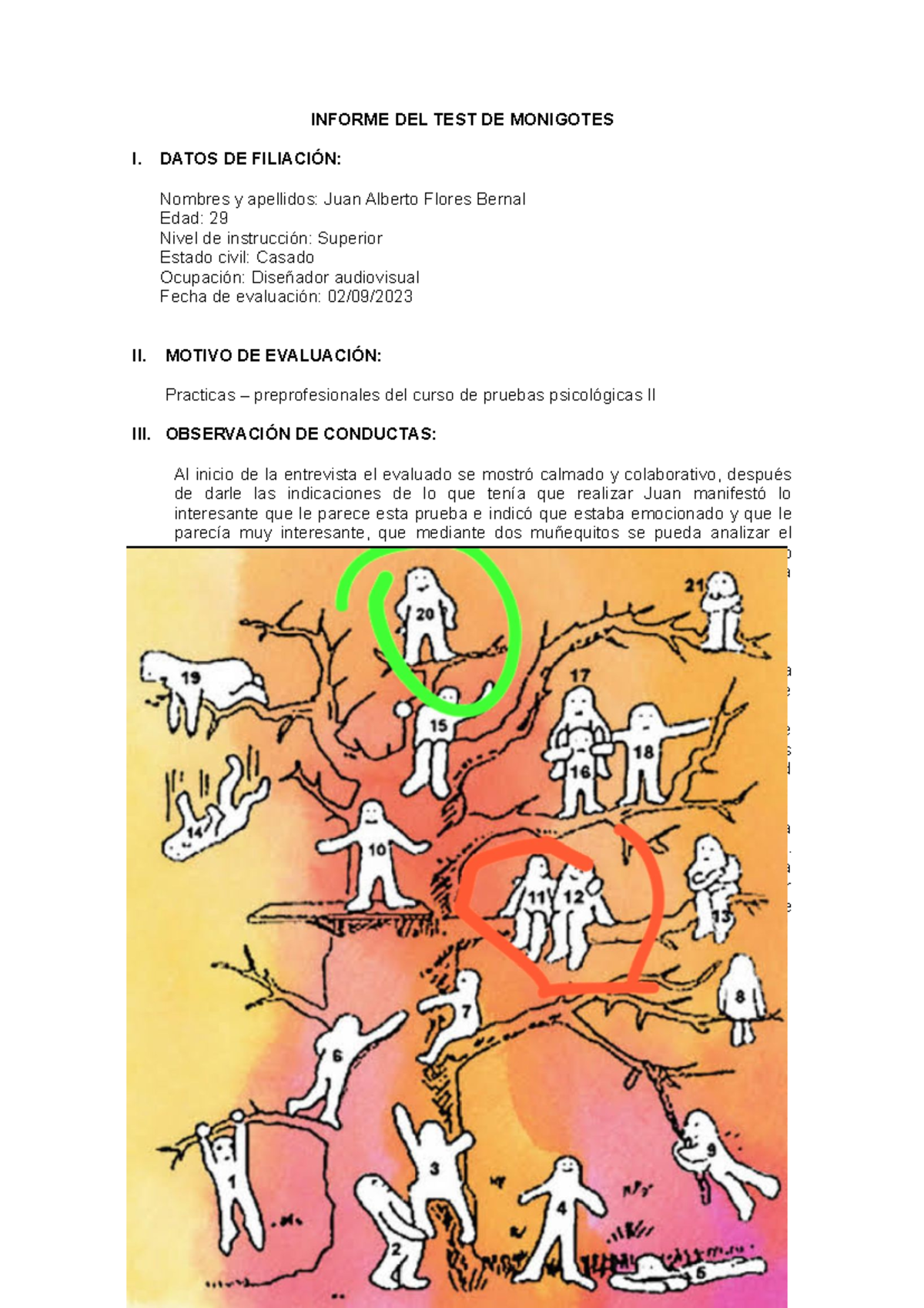 Informe Test Monigotes - Pruebas Psicológicas II - Studocu