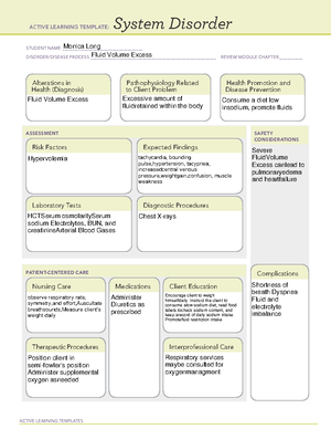 Basic Concept template Safe medication administration - ACTIVE LEARNING ...