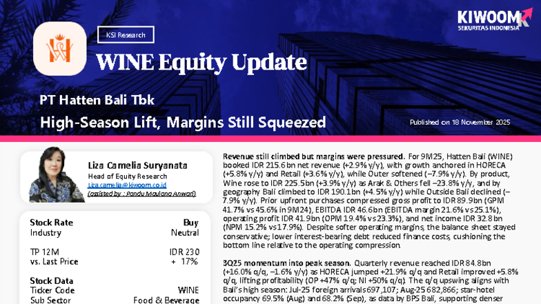 Equity Update - WINE 9M25 - WINE Equity Update Revenue still climbed ...
