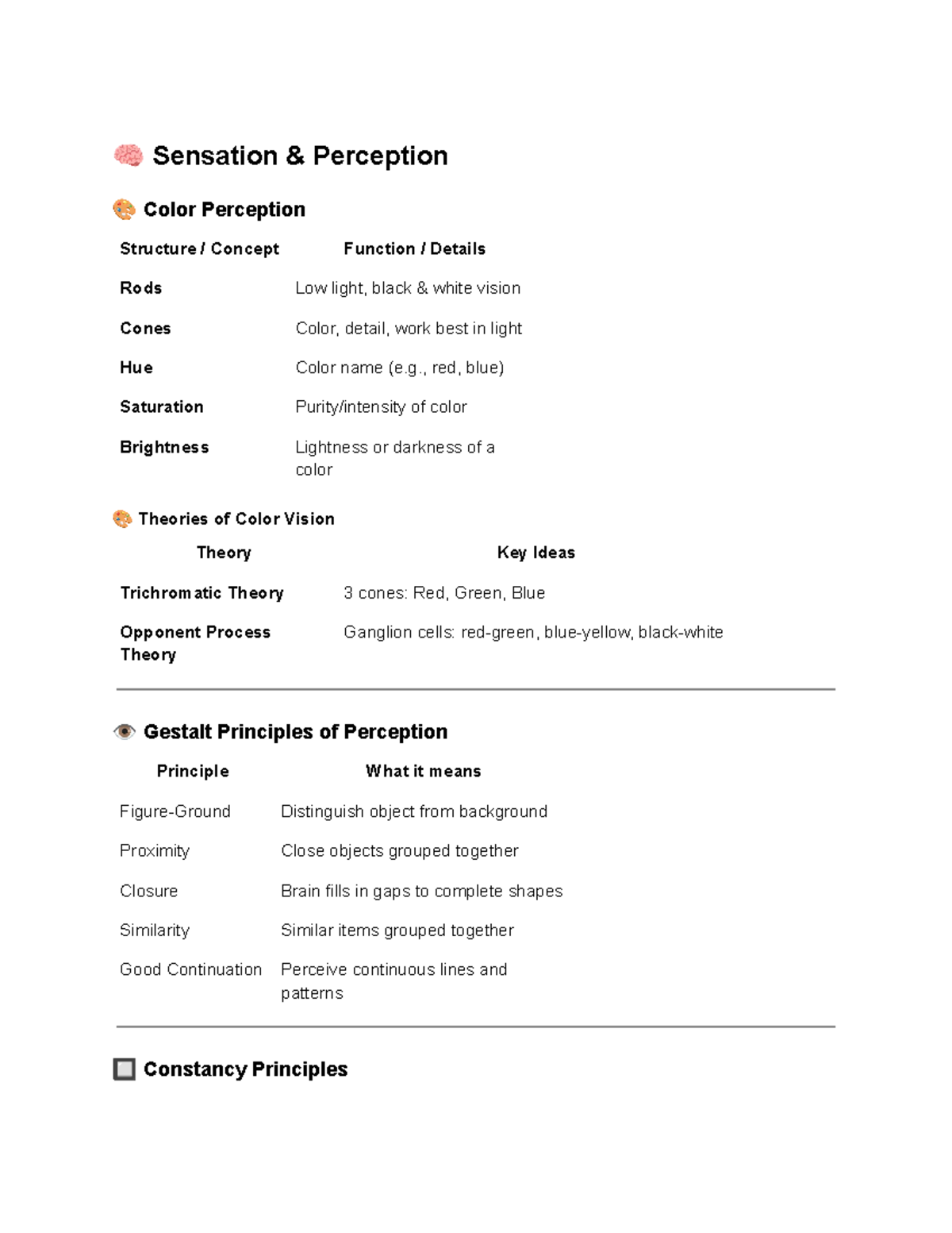 Psychology Unit 2 Study Guide: Sensation, Perception & Memory Concepts ...