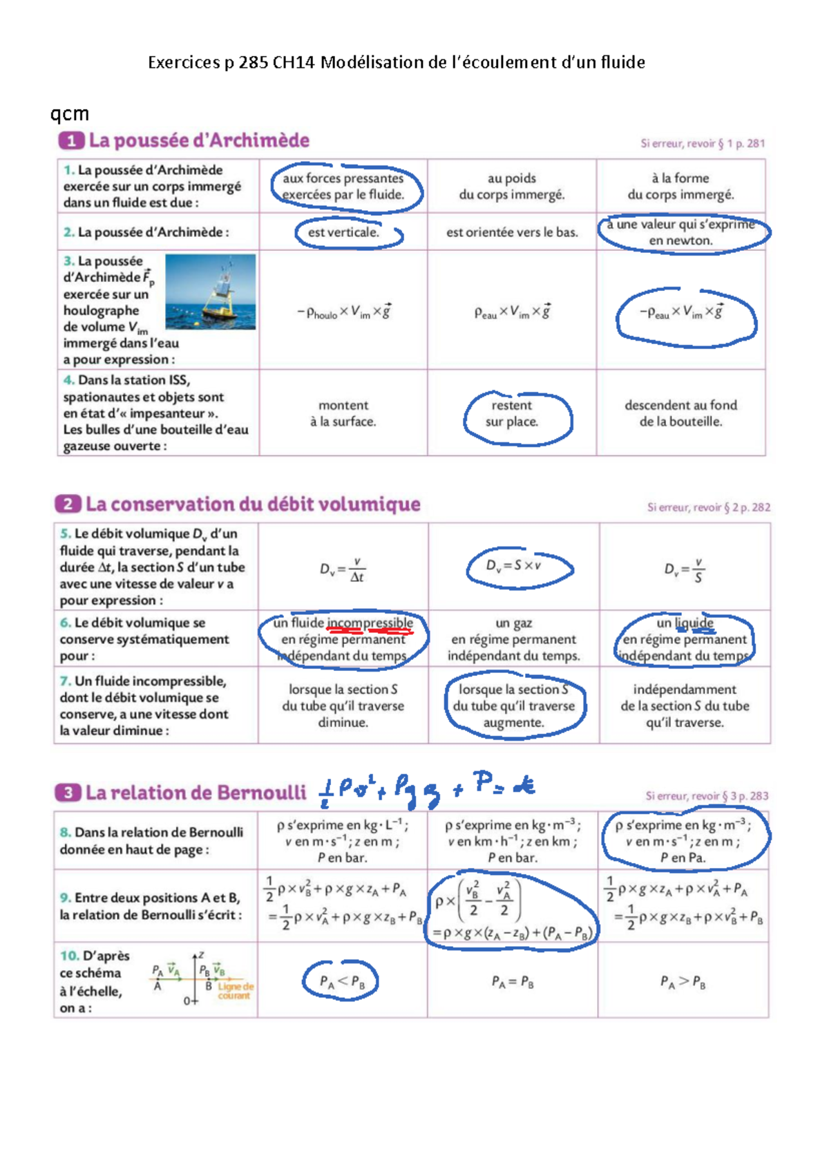 Ex CH 14 Exercices sur la Modélisation de l'Écoulement des Fluides - Studocu