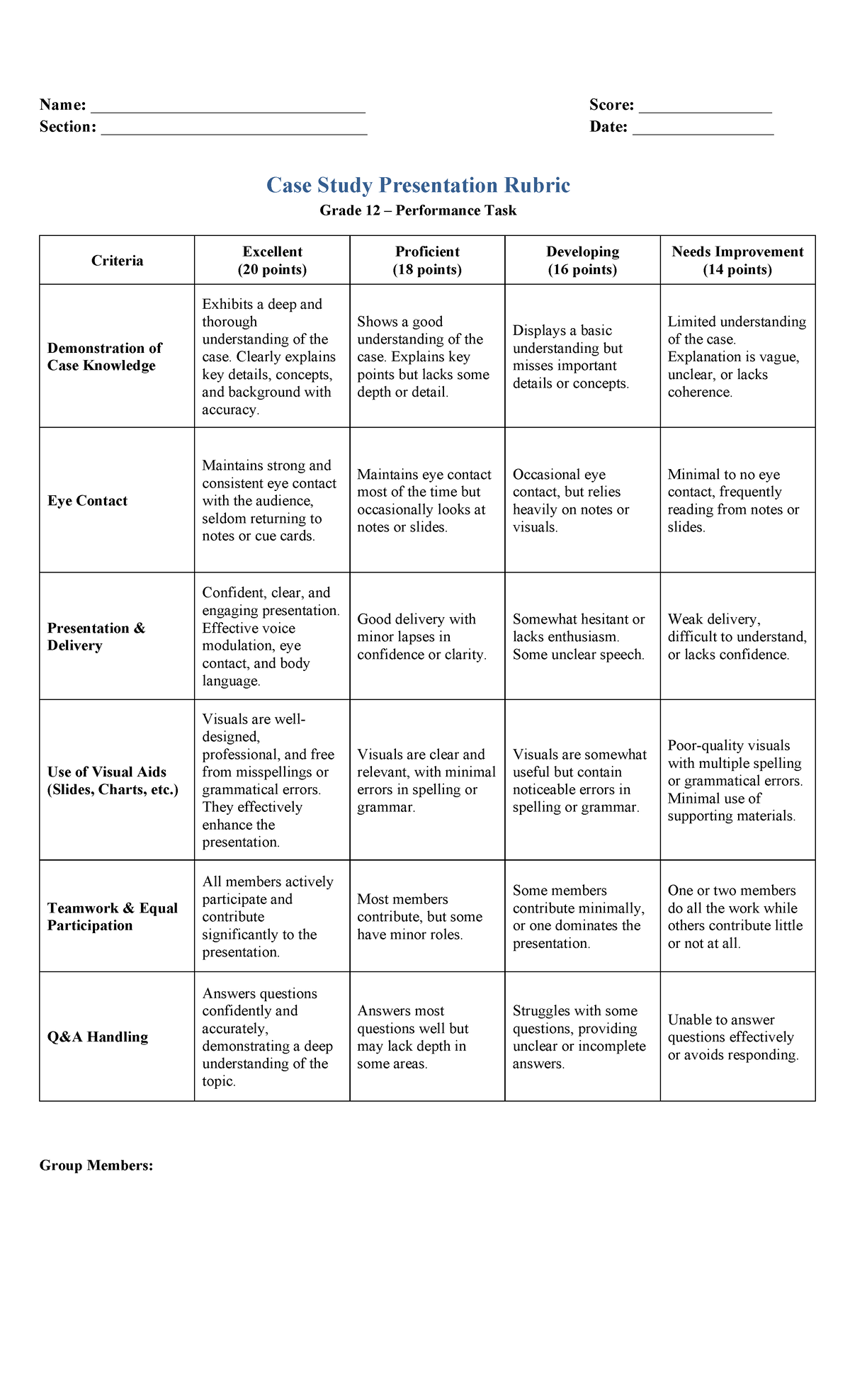 Grade 12 Case Study Presentation Evaluation Rubric - Studocu