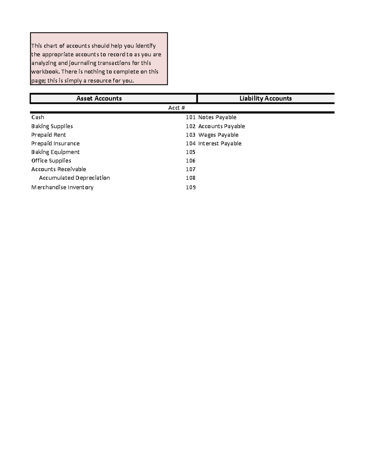 7-2 Project: Company Accounting General Workbook & Resource Guide - Studocu
