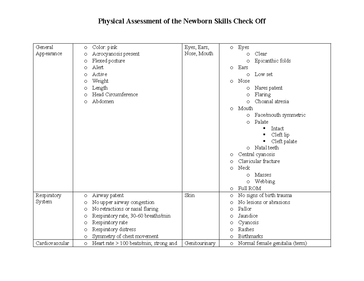 NB assessment-1 - neonate assessment - Physical Assessment of the ...