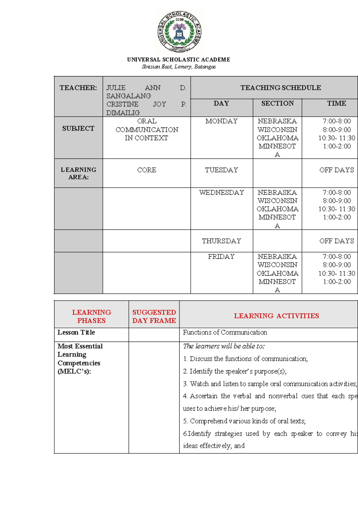 WEEK 5 Detailed Lesson Plan: Functions of Communication in Oral Comm ...