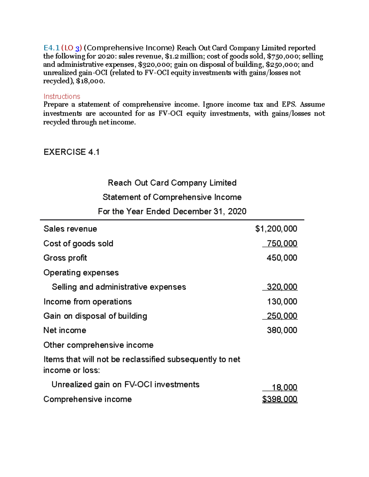 Ch4 CW Answer Full - Comprehensive Income Statement Practice - Studocu