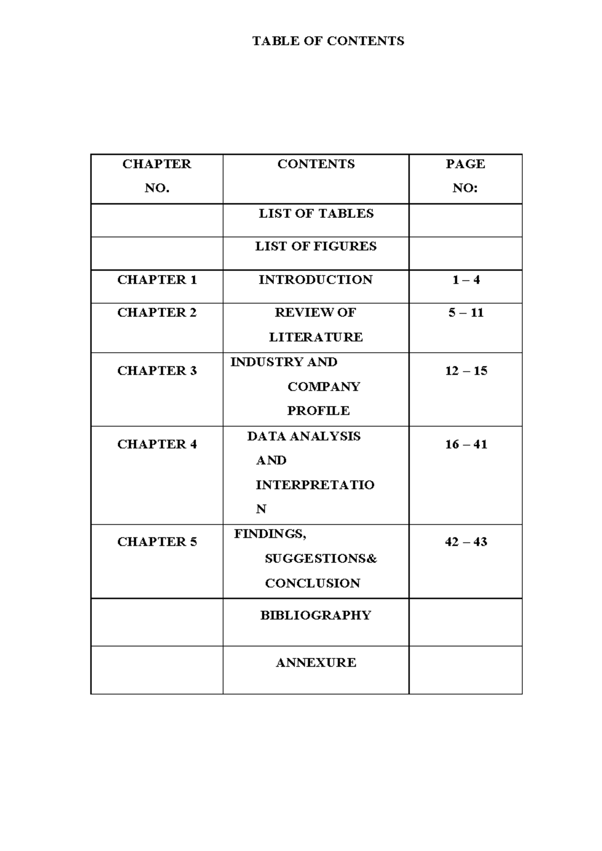 Mart - hey enjoy - TABLE OF CONTENTS CHAPTER NO. CONTENTS PAGE NO: LIST ...