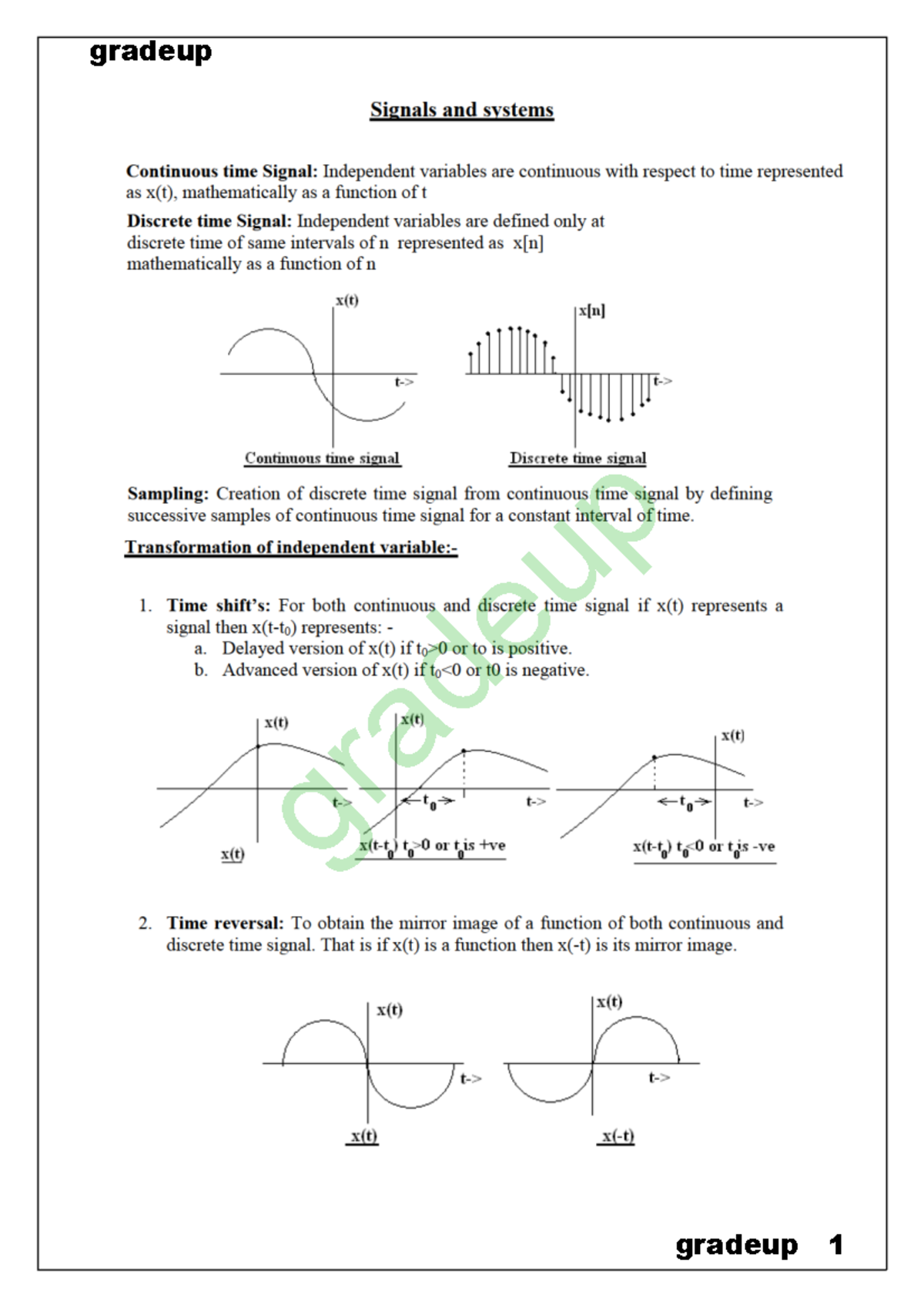 Signals and Systems Formula Notes: Detailed Concepts and Theorems - Studocu