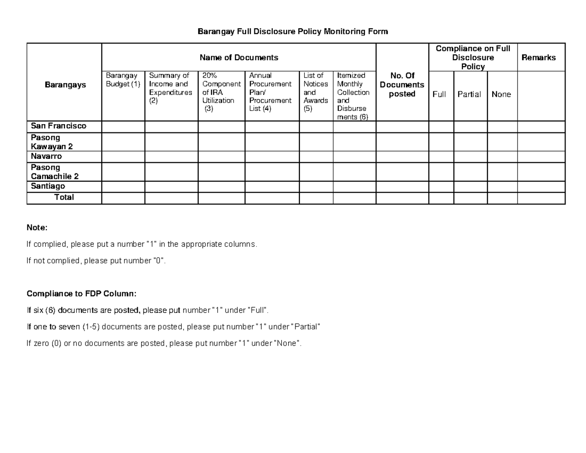 Barangay Full Disclosure Policy Monitoring Form (BFDP) - Studocu