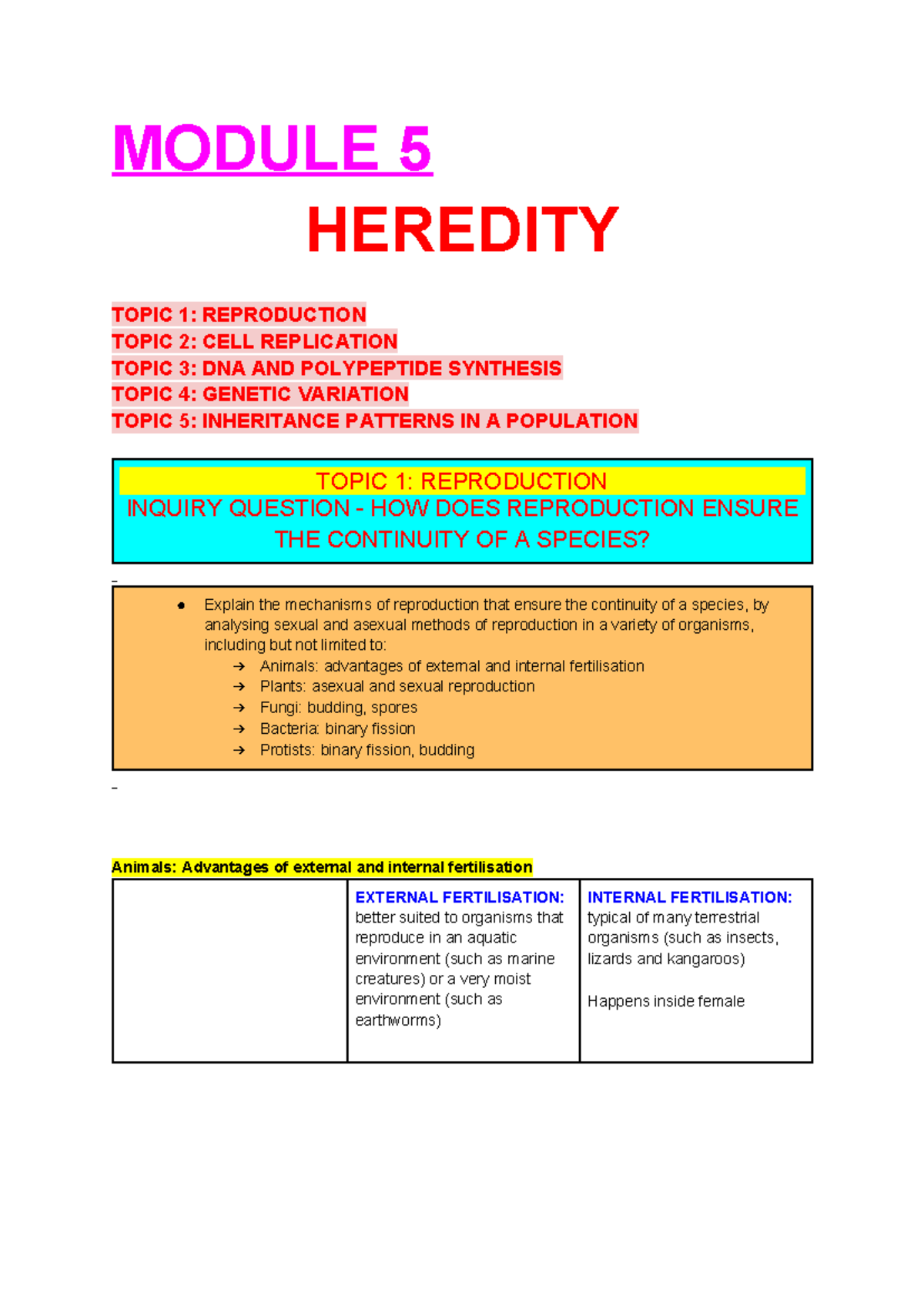 Module 5 - Bio Study Notes: Heredity, Reproduction & Cell Replication ...