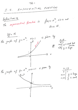 MTHS115: Pre-Calculus Exam Paper 1 | Resources & Instructions - Studocu