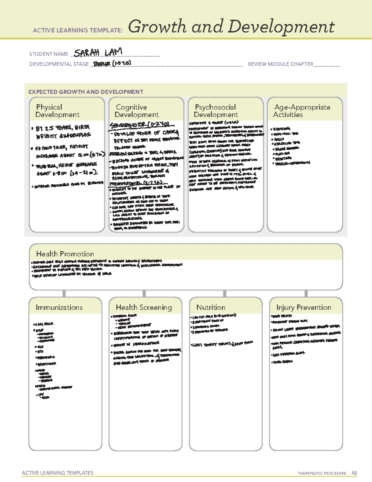 Active Learning Template Gand D form - EXPECTED GROWTH AND DEVELOPMENT ...