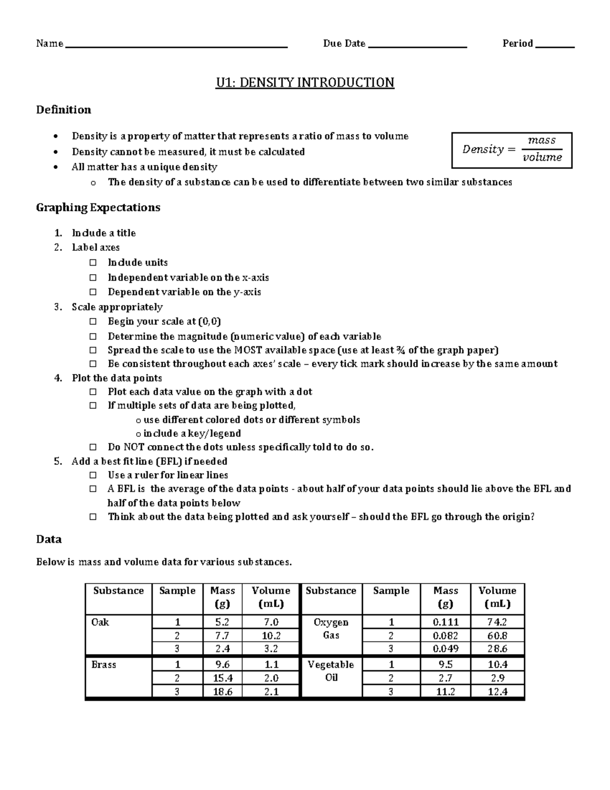 Kami Export - Density Introduction - Name Due Date Period U1: DENSITY INTRODUCTION Definition ...