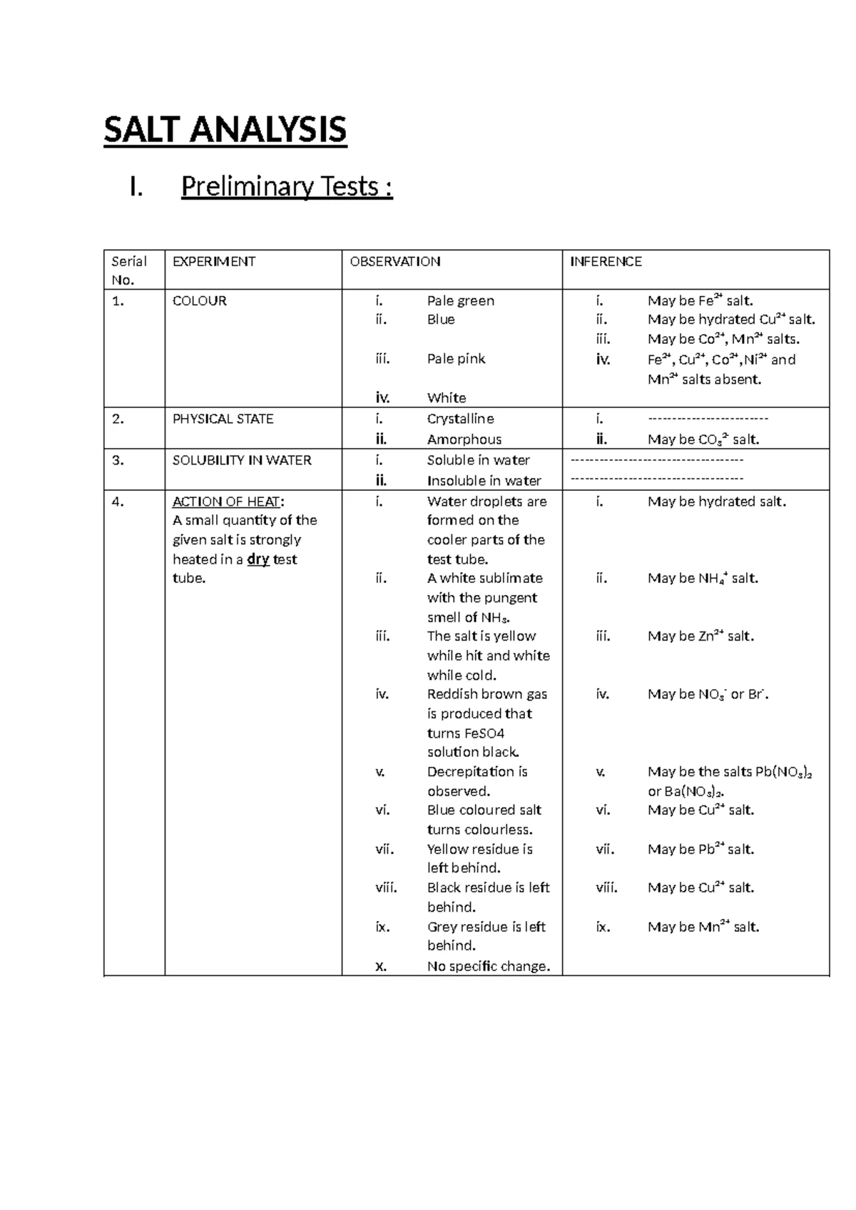 Hollow prism physics investigatory project class 12 cbse - KENDRIYA ...
