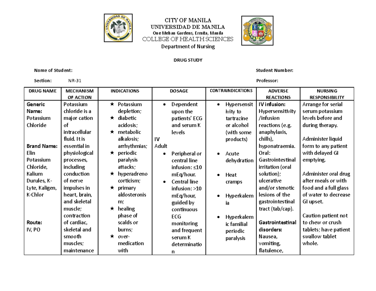 Drug Study on Potassium Chloride: Mechanisms, Indications, and Dosage ...
