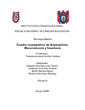 Colorantes azoicos - Síntesis de colorantes azoicos Orange II, Sudan I ...