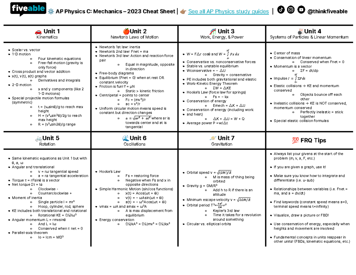 Cheat sheet - vector 1 D motion Four kinematic equations Free-fall motion (gravity is only - Studocu