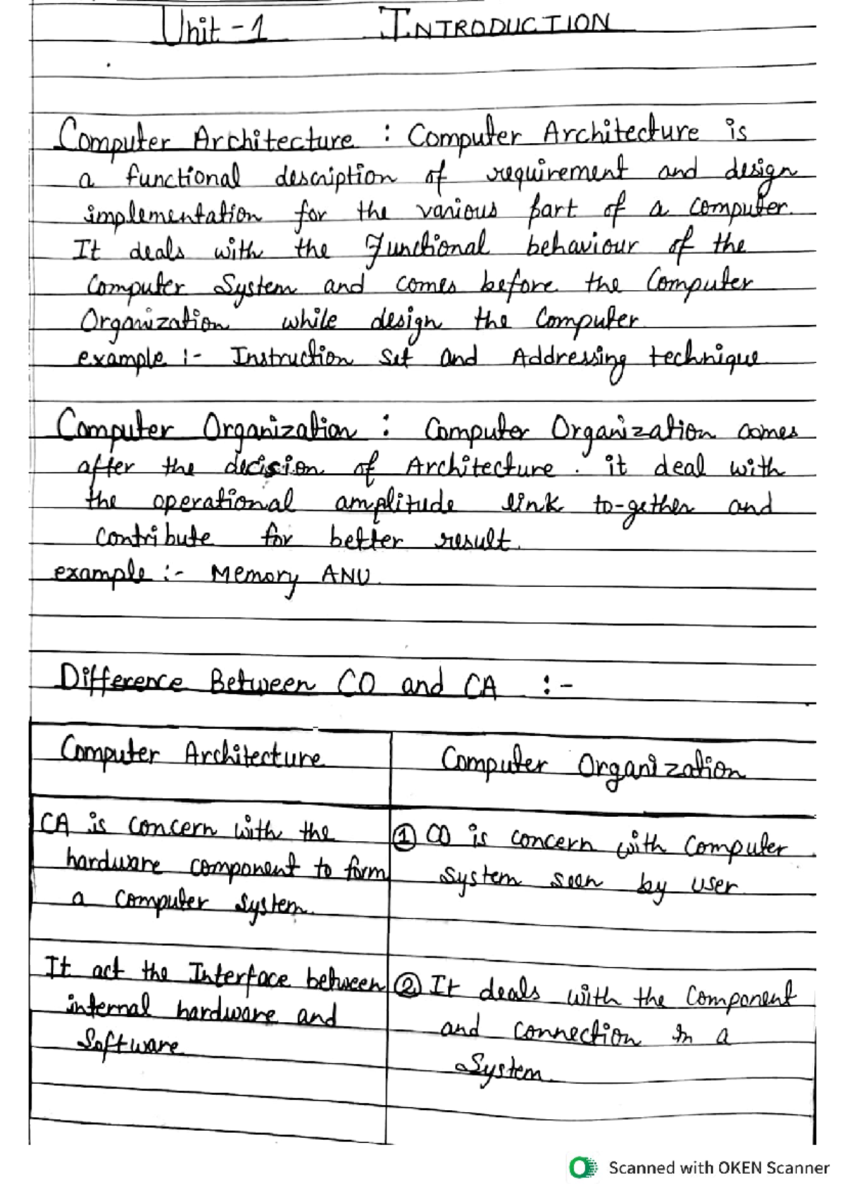 Computer Architecture and Organization: COA CSIT Notes - Studocu