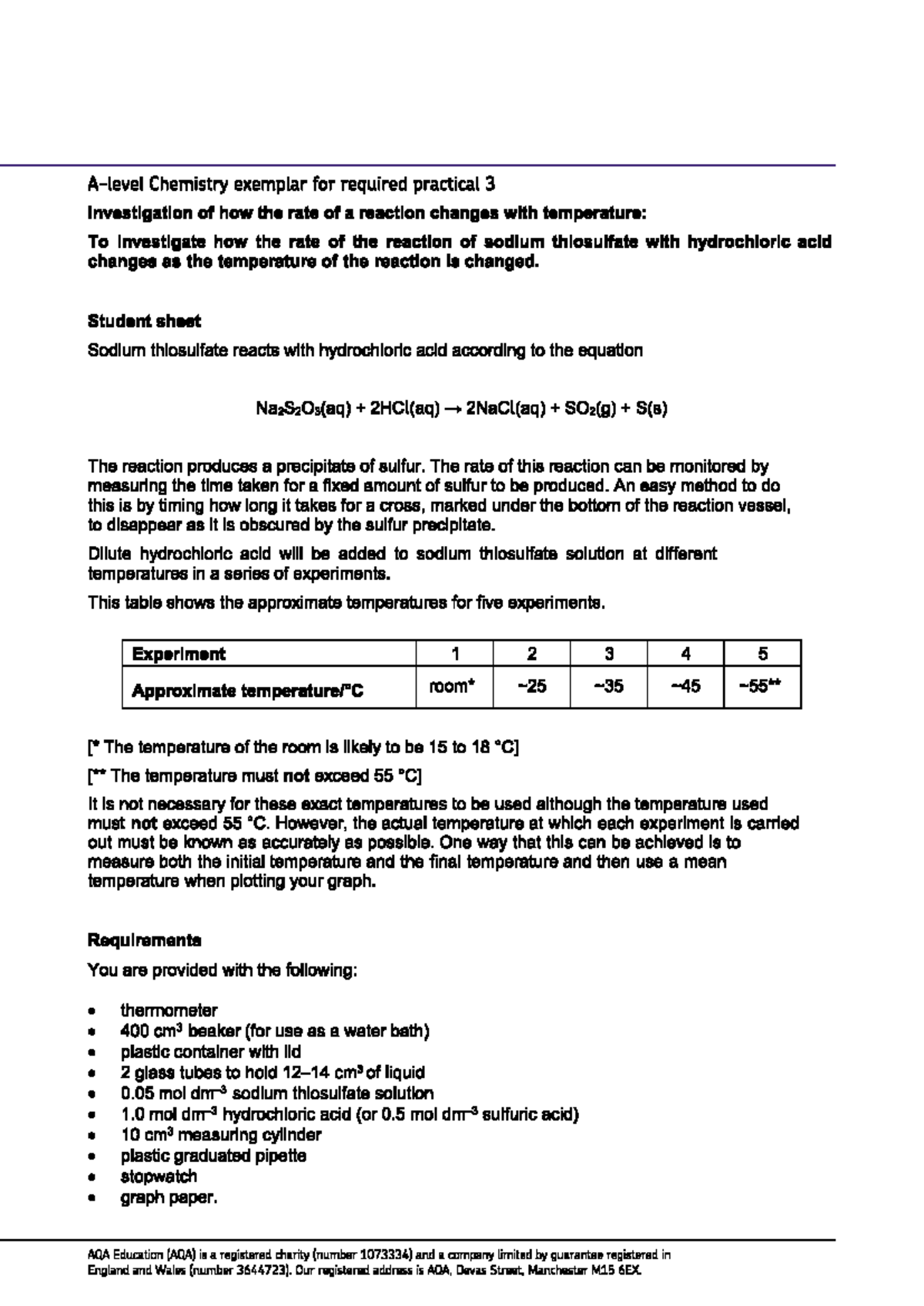 AQA A Level Chemistry Required Practical 3: Investigating Reaction ...