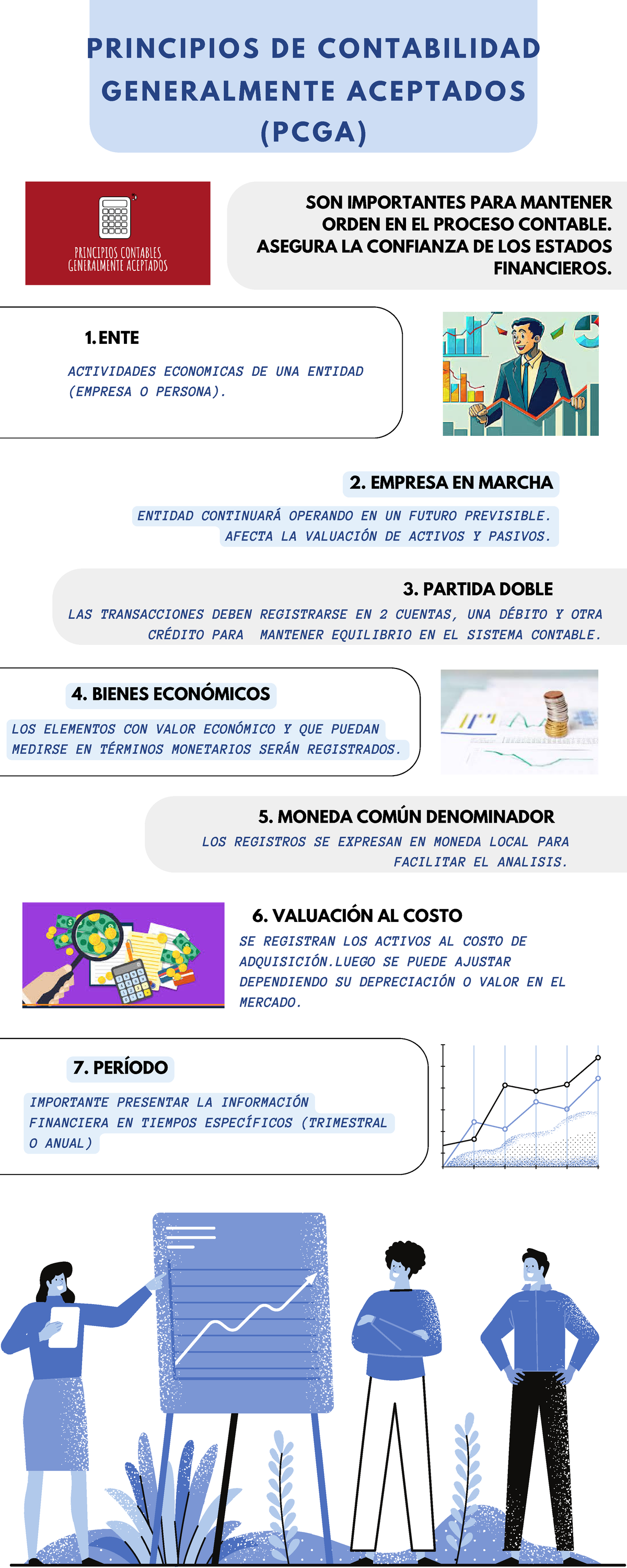Principios de Contabilidad: Fundamentales y Conceptos Clave - Studocu