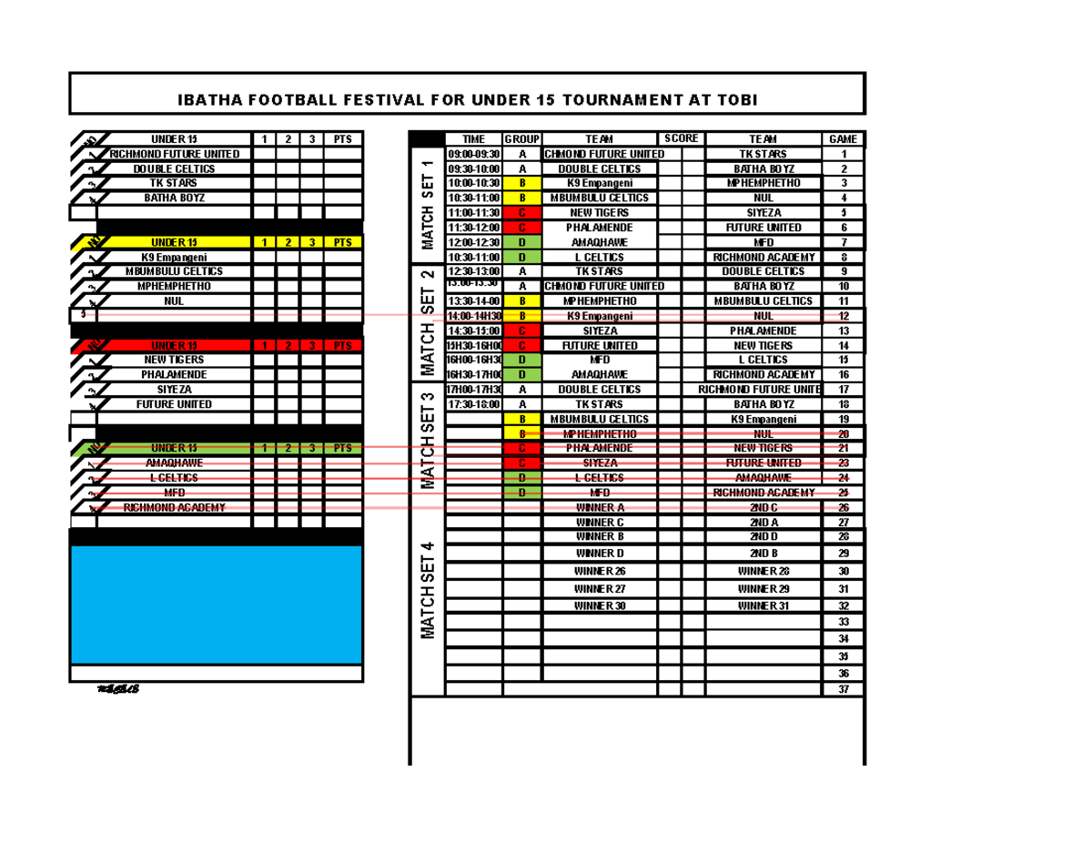 Ibatha U15 Football Festival Tournament 2025 Results - Studocu