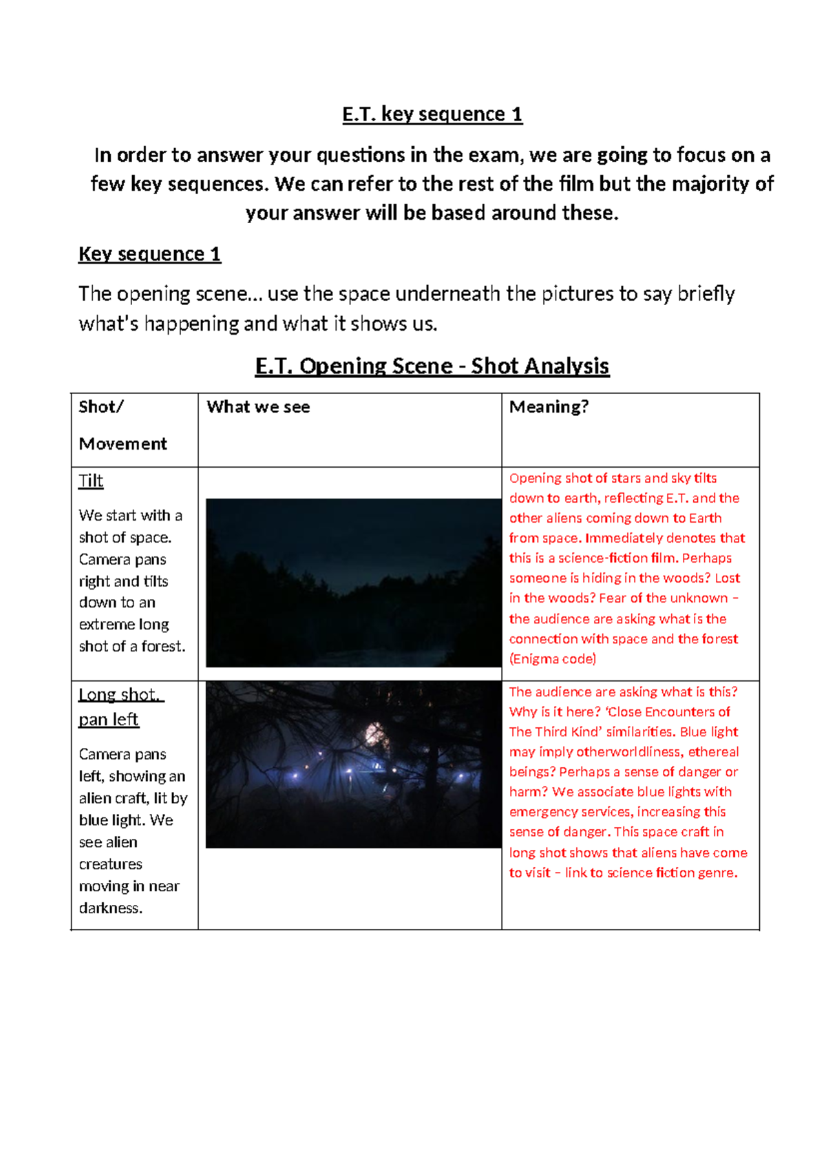 E.T. Key Opening Sequence Analysis for Film Studies (FS 101) - Studocu