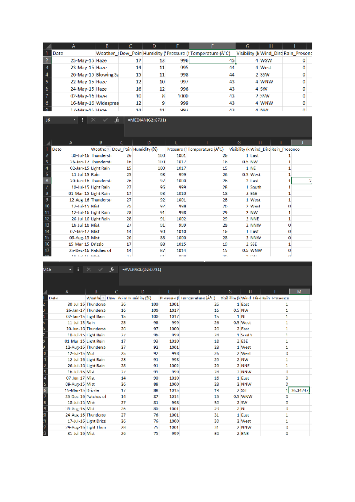 AI Project: Weather Data Analysis and Observations - Studocu